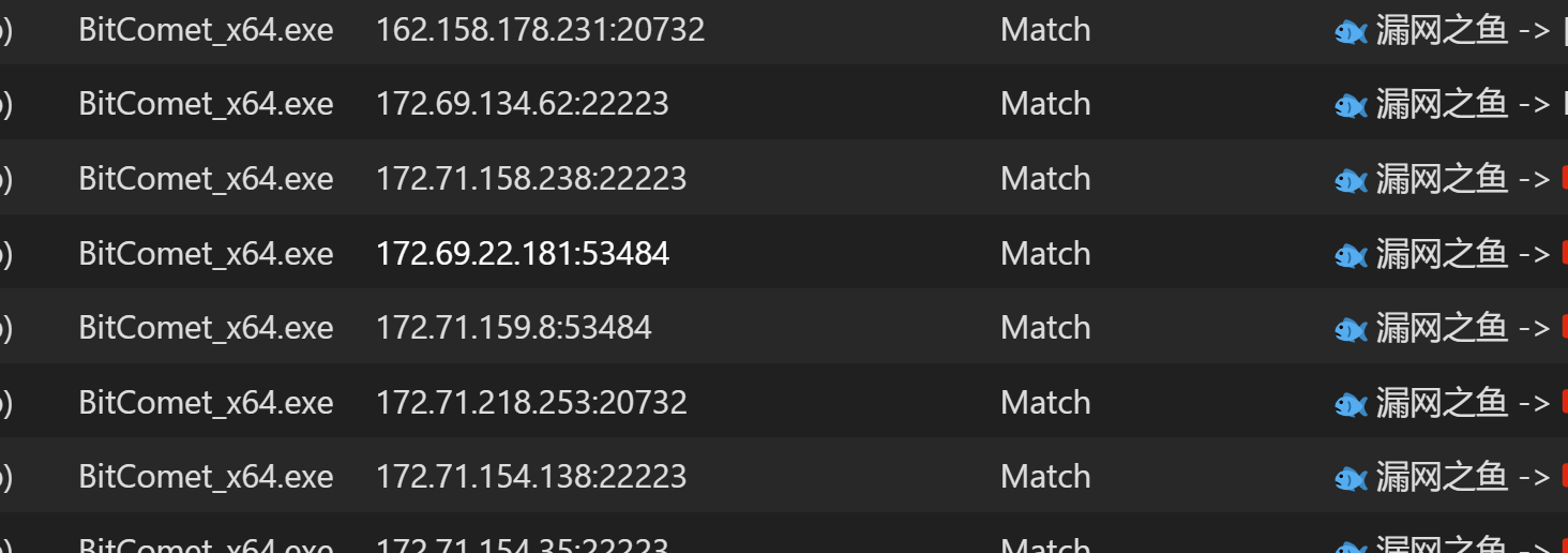 BitComet_x64.exe 需要加入到 applications.txt 中 · Issue #225 · Loyalsoldier/clash-rules · GitHub