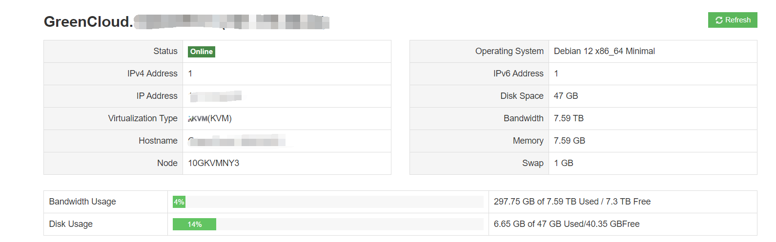 按剩余价值包push出台绿云 4c7G 47G磁盘