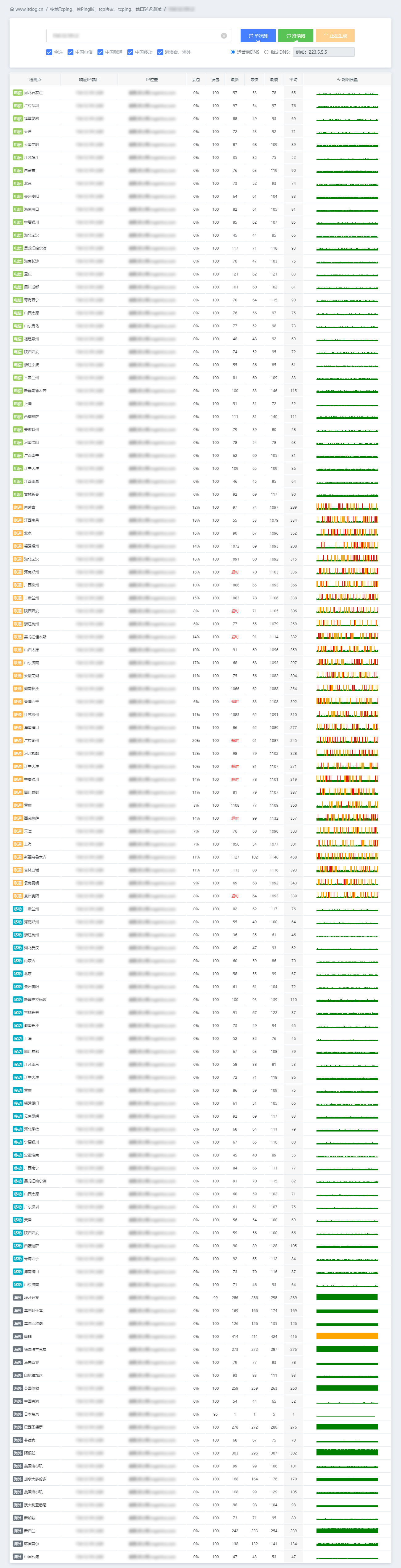 Dmit PVM.TYO.Pro.Shinagawa详测(长文)