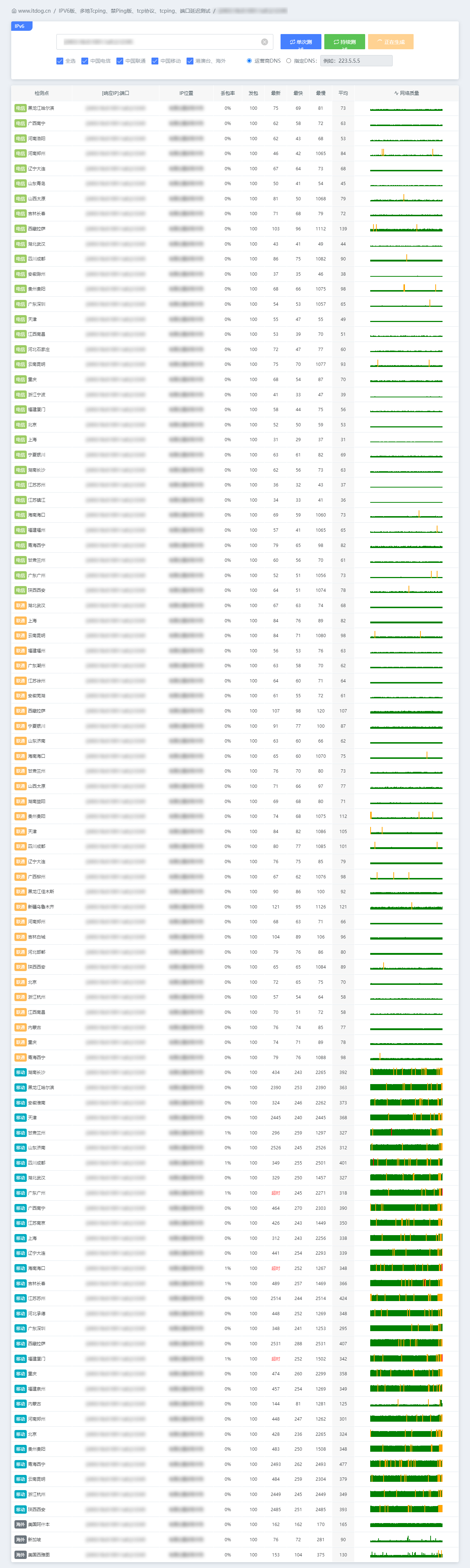 Dmit PVM.TYO.Pro.Shinagawa详测(长文，2024/6/25更新)
