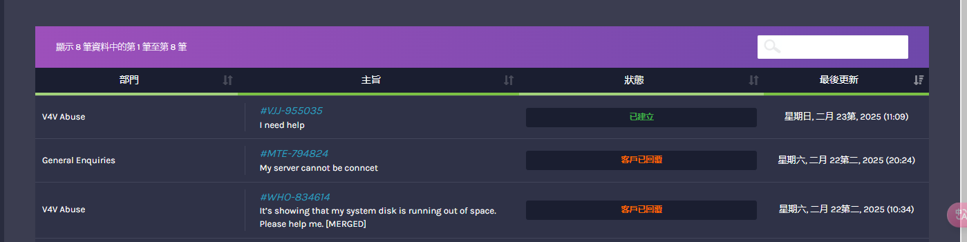 RARECLOUD is down? — LowEndTalk