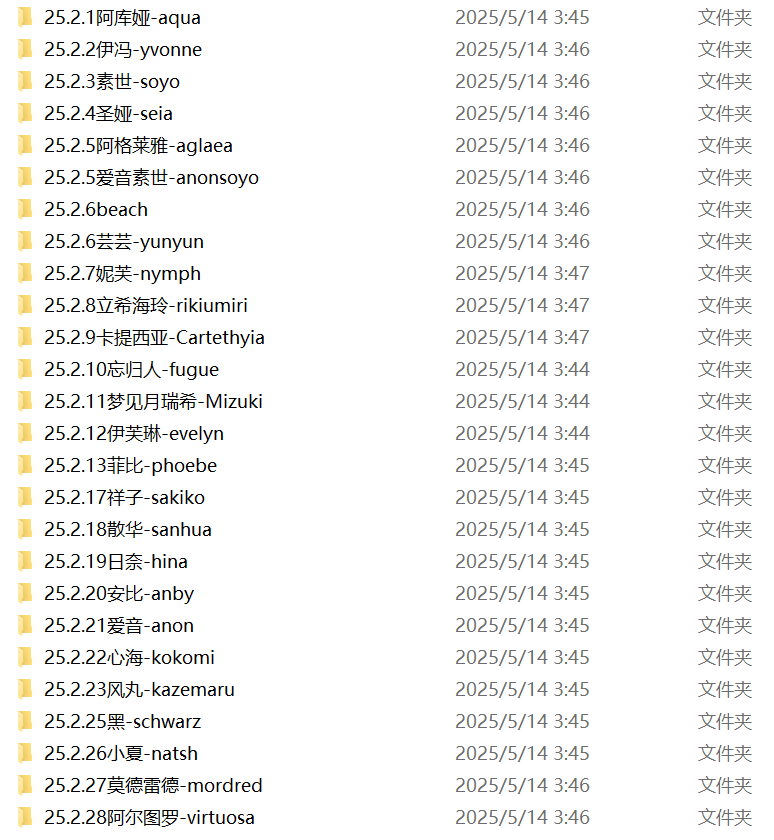 [Liname] P站精品AI画师Liname 2025年2月付费赞助合集 [3.2G/pikpak/度盘]| CG资源| 网赚资源区 - 南 ...