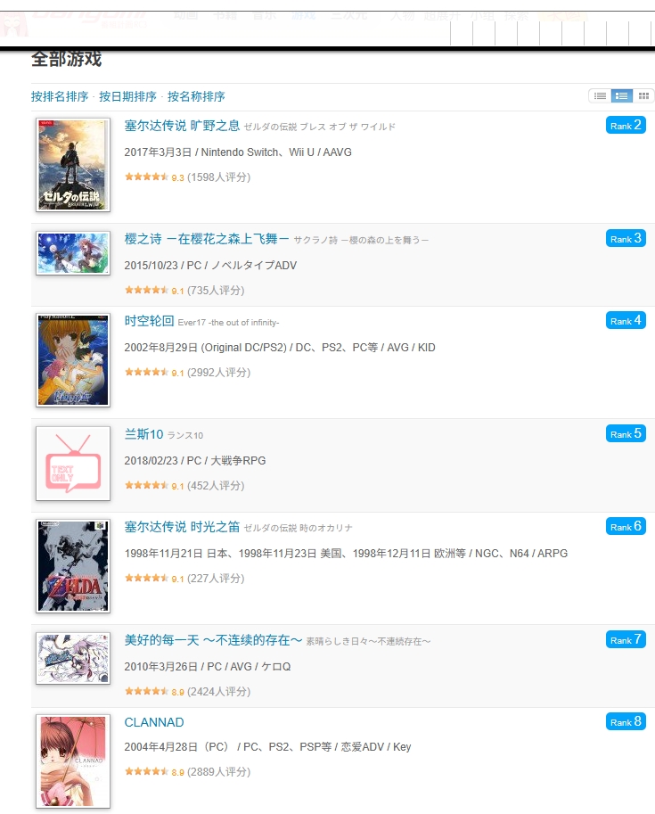 扶她自的作品为什么不再受bgm青睐了？